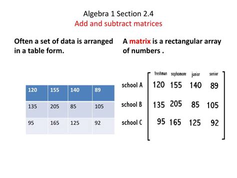 Ppt Algebra 1 Section 24 Add And Subtract Matrices Powerpoint