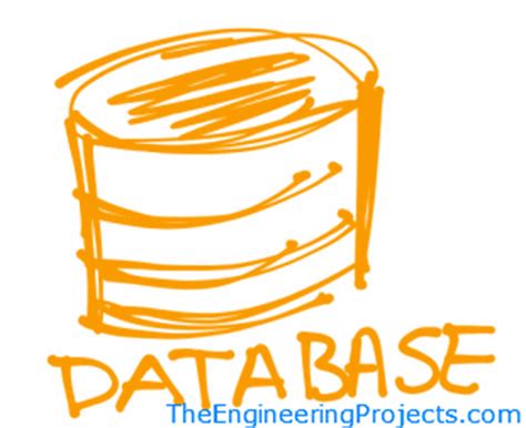 Button Control In VB Database The Engineering Projects