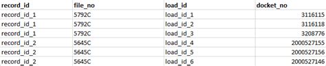 Json To Excel Powerquery Import How To Get A Row Per Nested Field