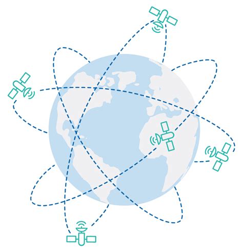 post processing kinematics ppk software advanced navigation