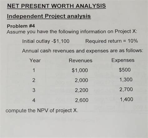 solved net present worth analysis independent project