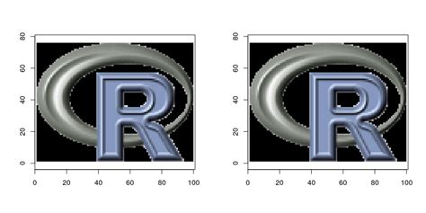 Using The Rip Opencv Package