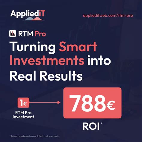 Rtmpro Dataanalytics Excellence Innovation Appliedit