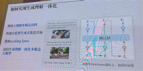 【valse 2024】开幕式内容汇总valse 李学龙 Csdn博客