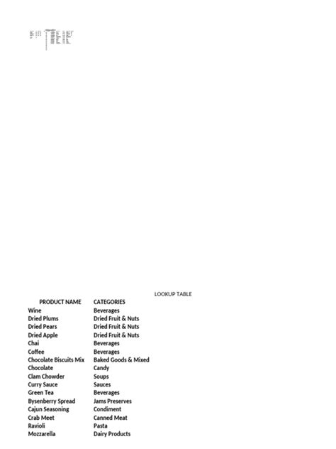 Vlookup Pdf