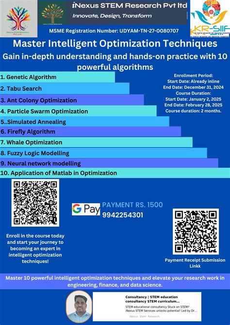 Intelligent Optimization Technique 2025 K Ramakrishnan College Of Technology Short Term Course