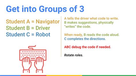 The Coding Craze Ppt