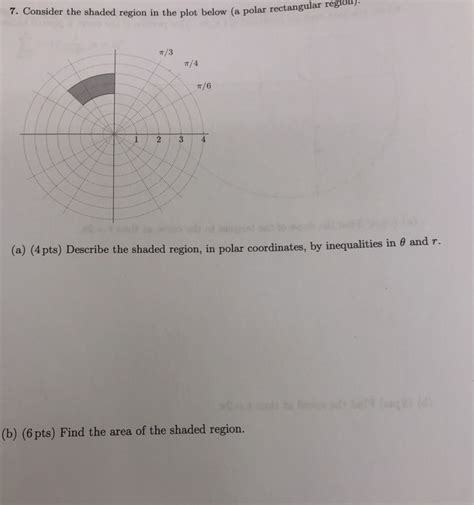 solved 7 consider the shaded region in the plot below a