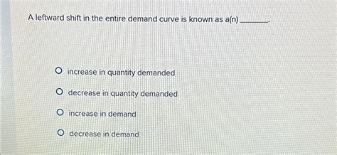 Solved A Leftward Shift In The Entire Demand Curve Is Known Chegg Com