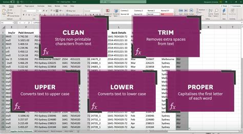 Upskilling Dataanalytics Excel Datacleansing Coursera Muhammad Naveed
