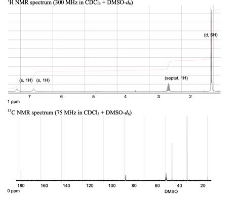 Solved Define The Structure From Thesefind C NMR With Chegg Com