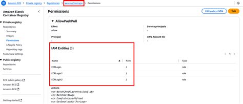 Configuring ROSA For Fine Grained ECR Repository Access IBM Red Hat On AWS