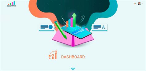 dashboard highcharts chart on behance