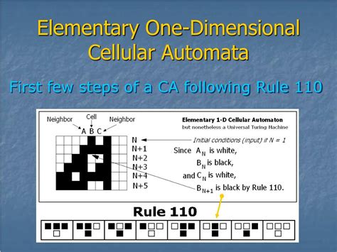 PPT Cellular Automata Generalized To An Inferential System PowerPoint Presentation ID 5547604