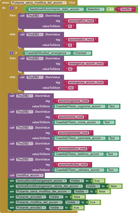 Query Problem With Post Data Mit App Inventor Help Mit App Inventor Community