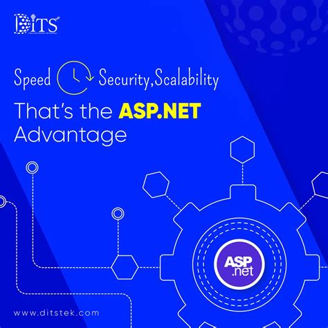 ditstek innovations pvt ltd dits on linkedin aspnetdevelopment