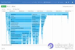 flutter 性能优化 Ubug s playground