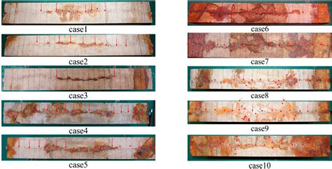 Figure 18 From Predicting The Width Of Corrosion Induced Cracks In
