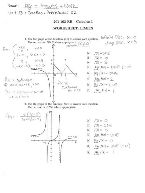 Calc Limits Worksheet Key And Solutions Pdf Worksheets Library