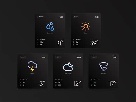 Ui Weather Widgets Dribbble