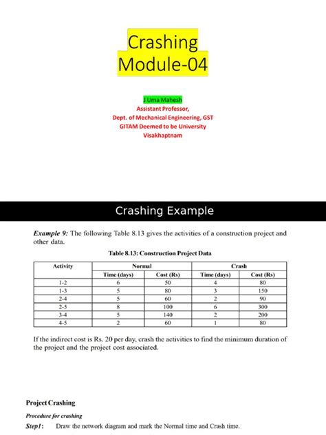Crashing Module 04 Pdf
