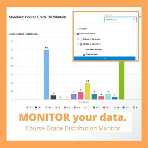 Image Charts Instantly Create Beautiful Charts Artofit