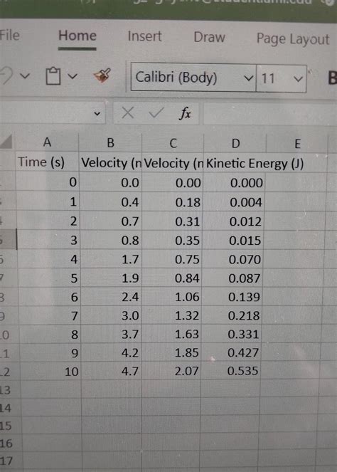 Solved Help Me Write A Lab Report For Introduction To Excel Chegg