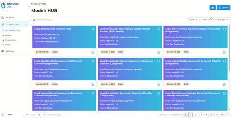 No Code Visual Entity Recognition In The Annotation Lab John Snow Labs