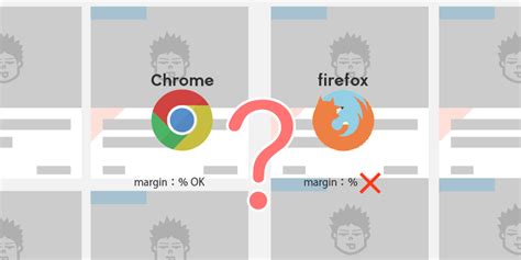 Firefoxで何故か上下のmarginが効いていないぞ！ Junjunwebnet
