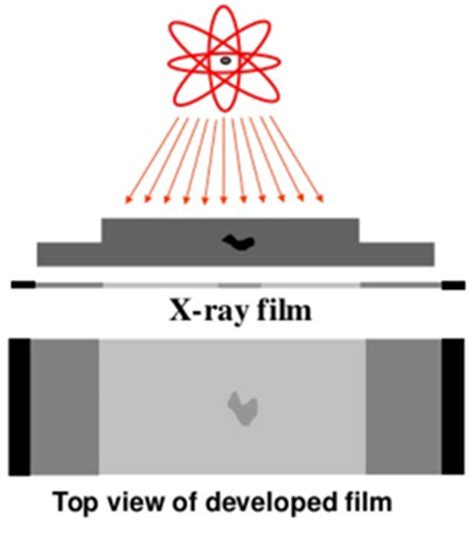 Example Of Radiographic Testing Of A Defective Component And Its Download Scientific Diagram