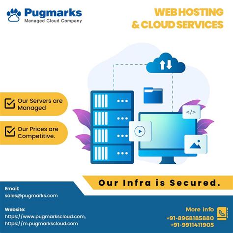 Cloudsecurity Cloudservices Securecloud Cloudcomputing Pugmarks Intercloud
