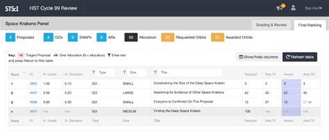 viewing final ranking cycle 3 jwst user documentation