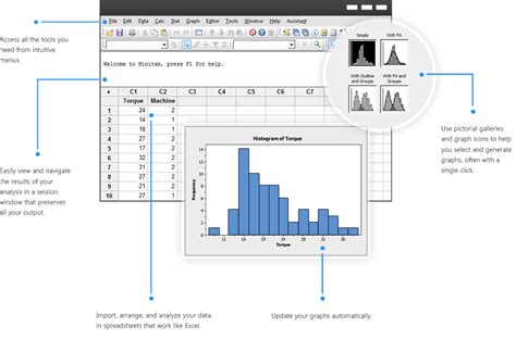 Minitab Logo Iworld Express Tin Công Nghệ đánh Giá Giới Thiệu