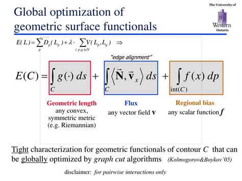 PPT How To Fit A Surface To A Point Cloud Or Optimization Of Surface Functionals In Computer