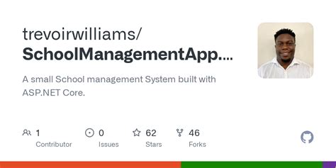 Schoolmanagementapp Mvc Views Shared Layout Cshtml At Master · Trevoirwilliams