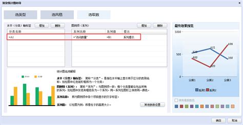 关于统计图制作详细介绍，请参考： 统计图手册