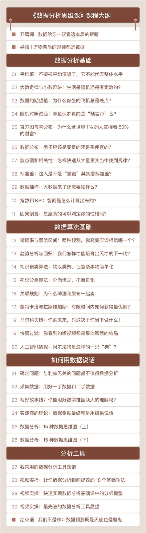 数据分析思维课