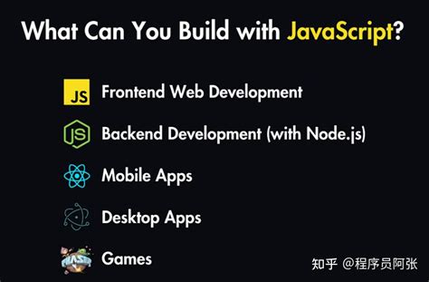 Javascript 是如何运行的？ 知乎