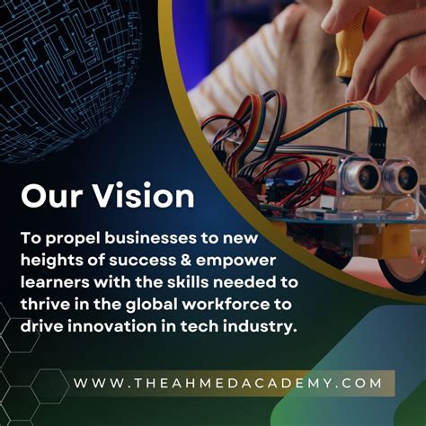 Ahmed Engineering Solutions On Linkedin Python Dld Datascience Digitalmarketing Web