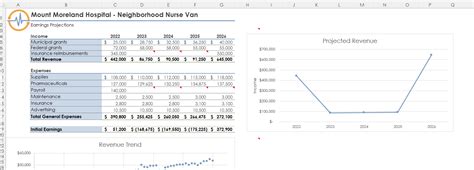 D Fill The Range D18 118 With The Formula In Cell Chegg Com