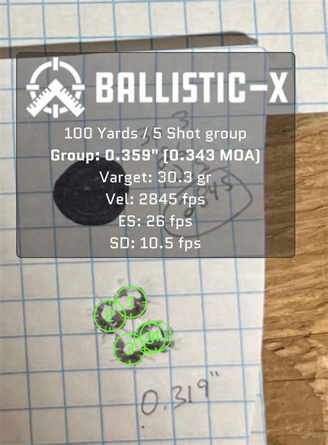 Playing Around With Ballistic X On My Load Tests From Today Rreloading