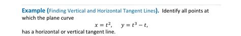 Solved Example Finding Vertical And Horizontal Tangent Chegg Com
