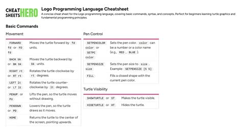 Logo Programming Language Cheatsheet Cheat Sheets Hero
