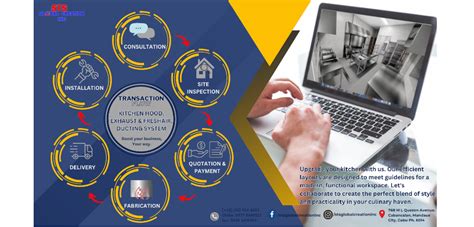 Sts Global Creation Inc Cebu Kitchen Equipment