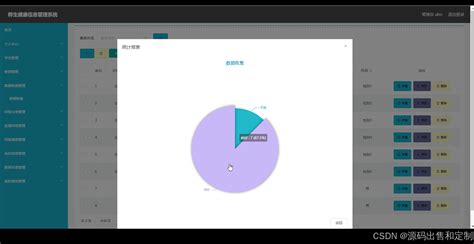 附论文基于springboot和vue的师生健康信息管理系统041 Csdn博客