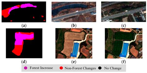Remote Sensing Free Full Text Deep Learning Based Detection Of