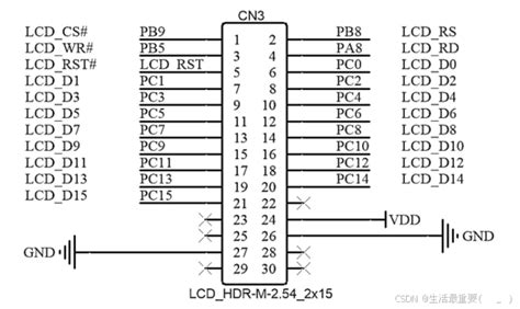 蓝桥杯嵌入式省赛 Stm32cubemx新建工程 Stm32g431rbt6 Csdn博客