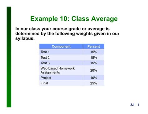 Weighted Mean Class Average Pdf