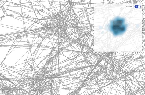 Javascript Webgl Performance Optimization Color Data Compression