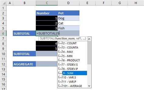 Aggregate And Subtotal Help Xel